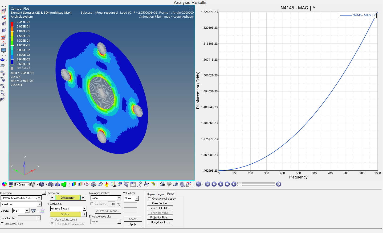 Frequency Response Simplified – hypermeshbasictoadvanced.in